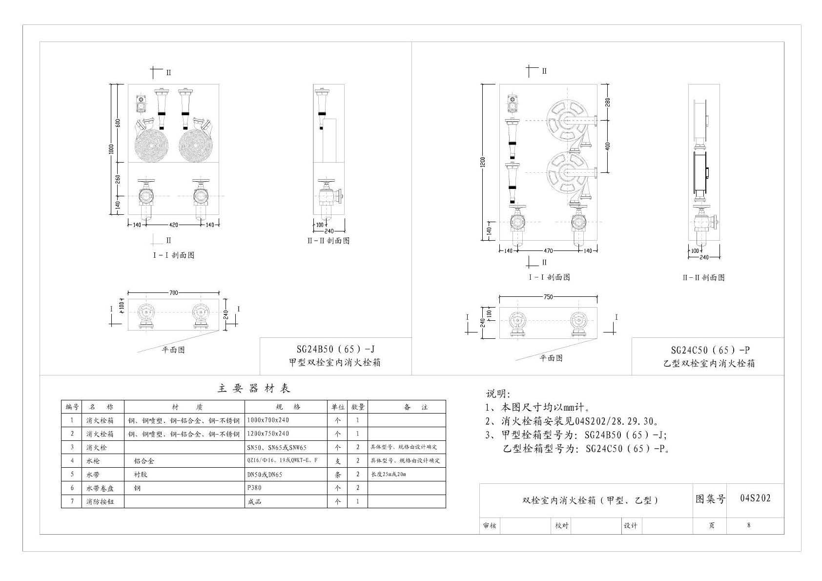 消火栓安装图集04s202,消火栓图集15s202,室内消火栓安装图集(第3页)_大山谷图库